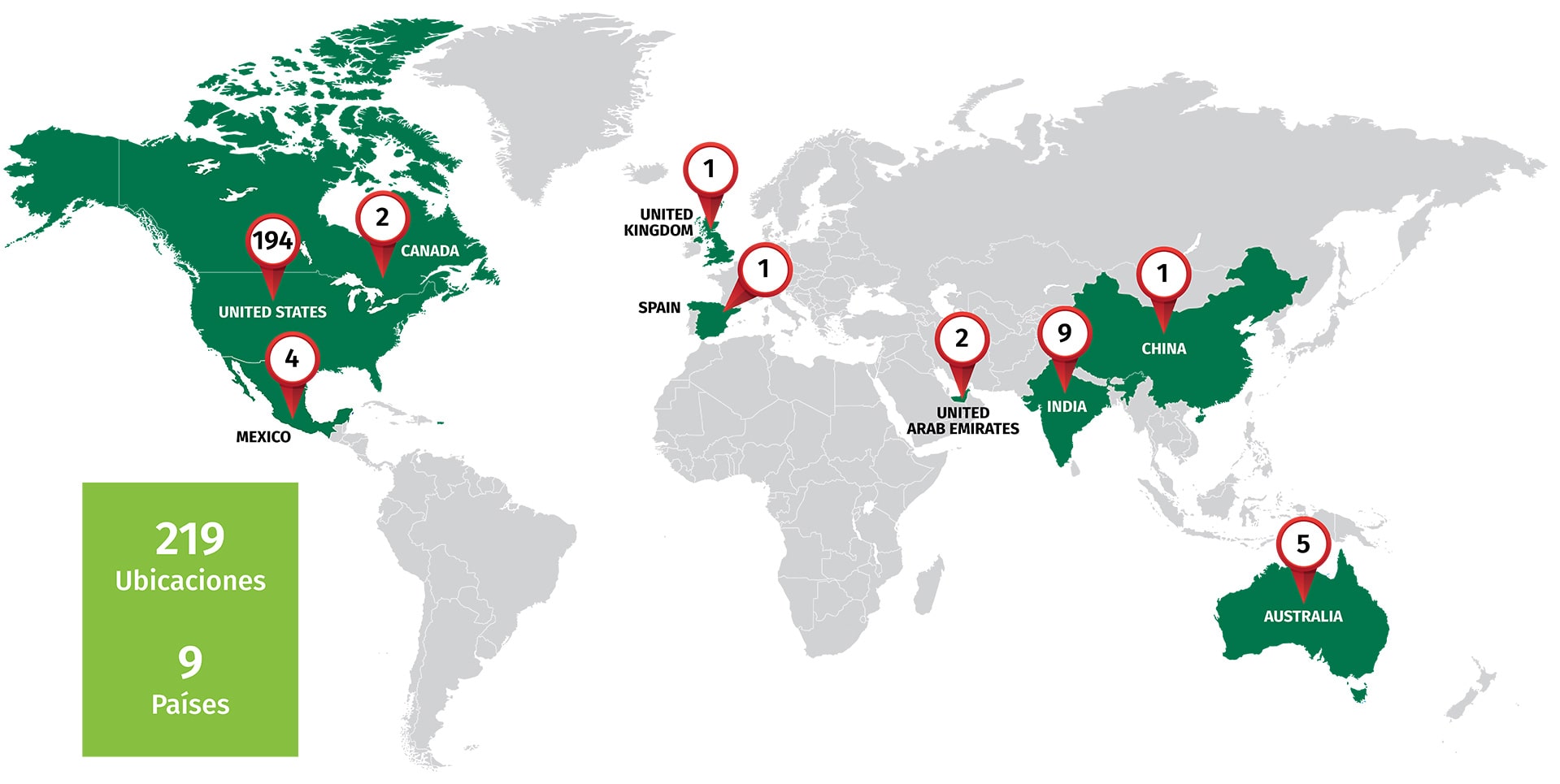 Acerca de nosotros | UFP Empaques